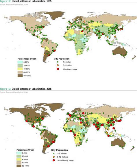 Global Patterns Of Urbanization 1995 2015