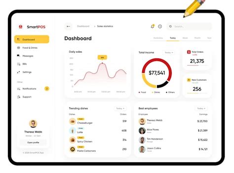 Provide Backend Development And Architecture Or React Frontend By Felixotieno863 Fiverr