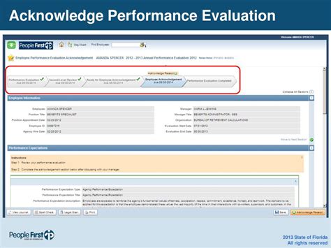Ppt Performance Evaluation Employee Video Powerpoint Presentation Id 3031307