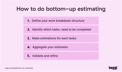 Bottom Up Estimating What Is It And How To Use It