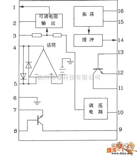 无线发射中的MC2833构成的无线电发射典型应用电路图 将睿