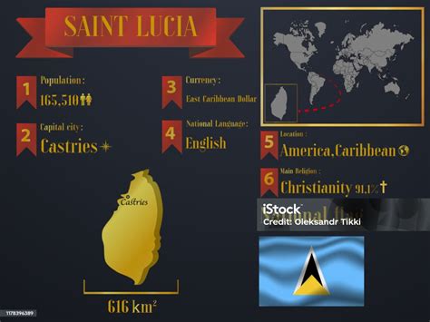 세인트 루시아 통계 데이터 시각화 여행 관광 지 인포 그래픽 정보 그래픽 벡터 그림입니다 국기 유럽 국가 실루엣 세계지도 아이콘 사업 계획에 대한 스톡 벡터 아트 및 기타