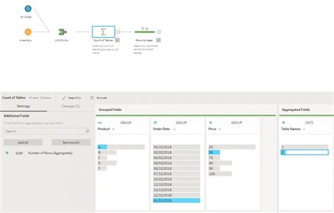 State Of The Unions In Tableau Prep MINUS EXCEPT And INTERSECT VizPainter