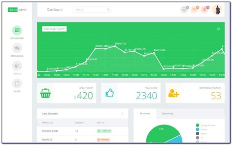 Admin Dashboard Template