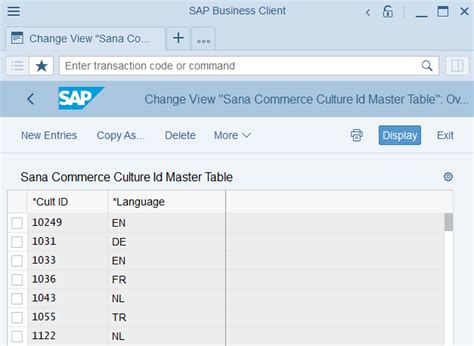 Languages And Translations