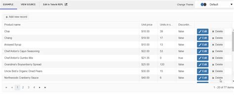 Open A Modal Dialog From A Grid With Filtered Data In Ui For Aspnet Core Telerik Forums