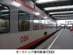 2009年 ヨーロッパ旅行記 ザルツブルク