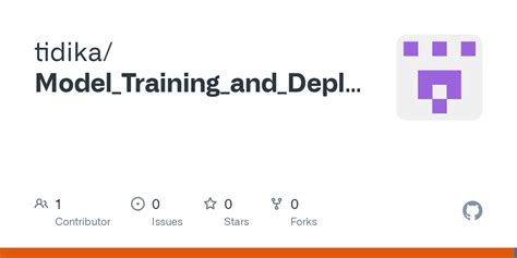 Modeltraininganddeploymentonsagemakermodelartifactsdeployment