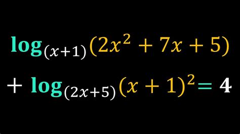 Master INTRICATE Logarithmic Equations