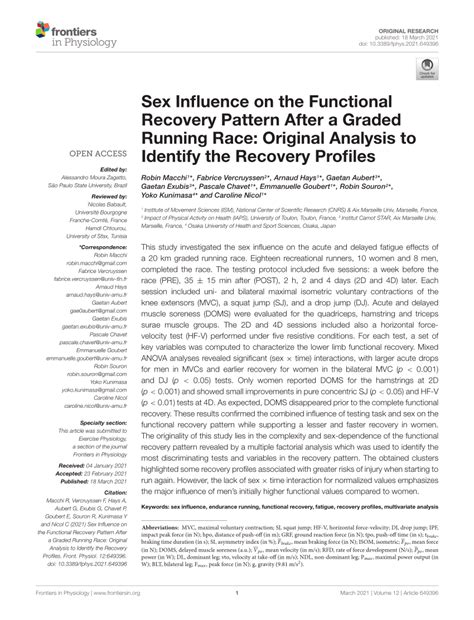 Pdf Sex Influence On The Functional Recovery Pattern After A Graded