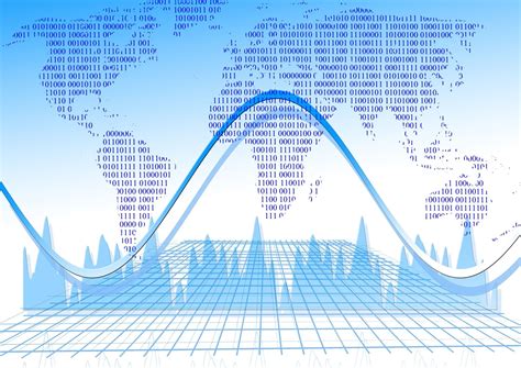 Polynomial Trending Definition