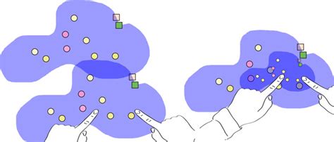 A Container Is Rotated Scaled And Translated To Fit Inside Of Another Download Scientific