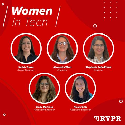 Techcareer Womenintech Hiringnow Red Ventures Puerto Rico