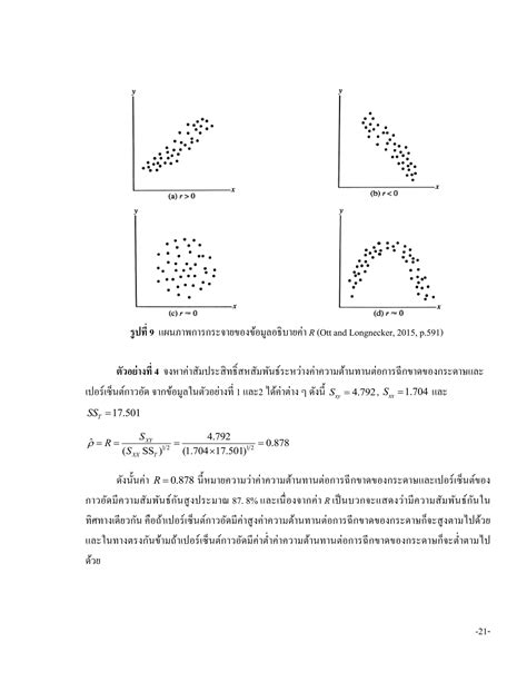 Simple Linear Regression And Correlation Pdf Simple Linear Regression And Correlation Pdf