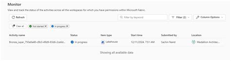 Livy Api In Microsoft Fabric