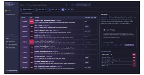 Auquan Raises 3 5m To Accelerate Generative Ai For Financial Services Turning Unstructured