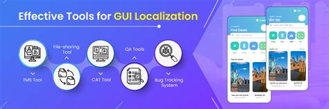 Effective Tools For Gui Localization Fidel Softech