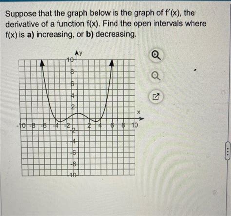 Solved Find Where Fx Is Increasing And Decreasingwrite