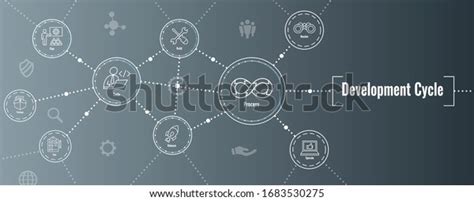 Development Operations Life Cycle Devops Icon Vetor Stock Livre De Direitos