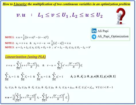 Optimization Operationsresearch Linear Modeling Ali Papi Rad