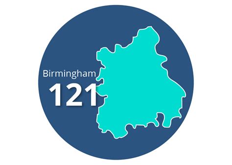 Get A 0121 Area Code Phone Number In Birmingham Ringover