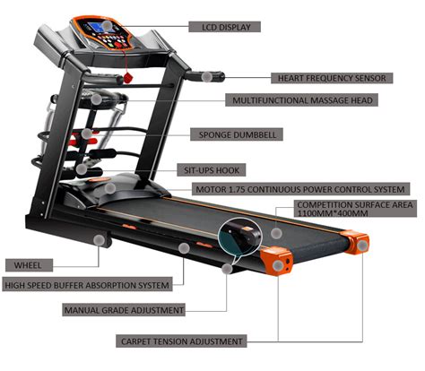 2 5 HP Electric Motorized Power Folding Treadmill With LCD Screen