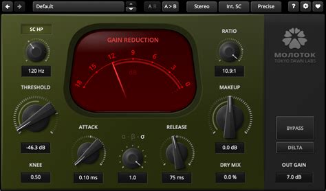 Free Eq Curve Analyzer In The Box Blog