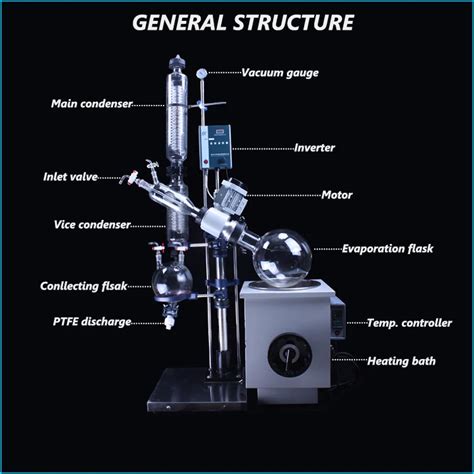 Closed Loop Bho Extractor Kit Laboratory Vacuum Extraction Machine Buy Vacuum Extraction