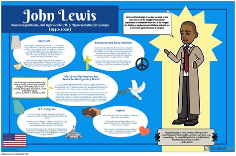 John Lewis Életrajza Storyboard Par Hu Examples