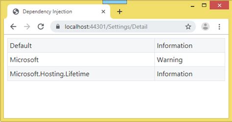 Dependency Injection In Aspnet Core