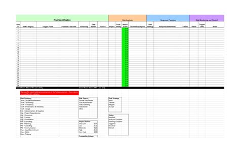 Risk Analysis Template RedlineSP