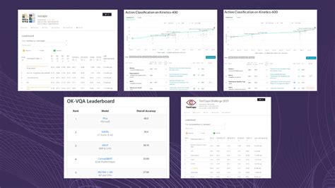 Cloud Intelligence Aiops Infusing Ai Into Cloud Computing Systems Microsoft Research