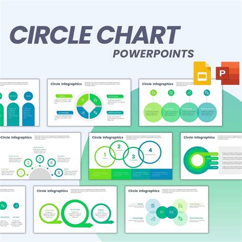 Circle Chart Powerpoint Fully Editable Templates Circle Powerpoint Templates Presentation