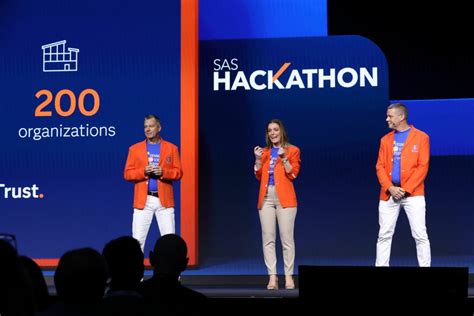 And The Winner Is Recognizing Award Recipients On Day 3 Of Sas Explore Sas Voices