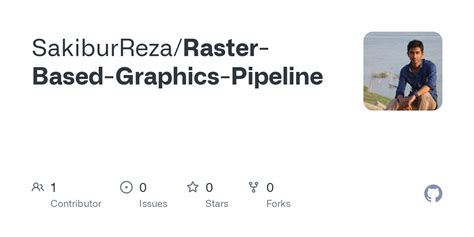 Github Sakiburrezaraster Based Graphics Pipeline
