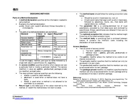 01 Handout 18 Lecture Designing Methods Parts Of A Method Declaration A Method