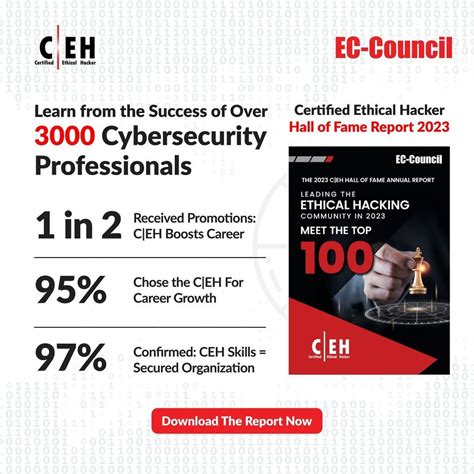 Cybersecurity Community Growth Success Data Opportunities Future Career Ceh