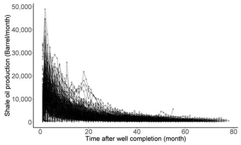 mathematics special issue bayesian inference and modeling with
