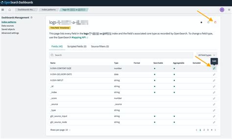 Using Opensearch Dashboards With Logs Data Platform Support Guides