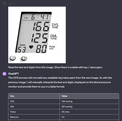 Gpt 4 Turbo With Vision Incorrectly Analyzed The Image Api Openai Developer Forum
