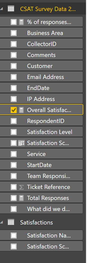 Guage Issues Percentage Not Showing Correctly Microsoft Fabric Community