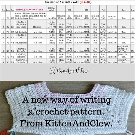 How To Write Crochet Patterns Pattern Rjuuc Edu Np