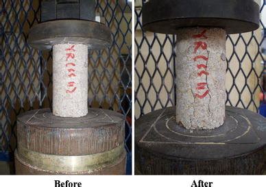 UCS Test Before And After Failure Download Scientific Diagram