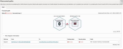network troubleshooting for oci container engine for kubernetes clusters