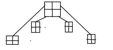Vuejs Data Not Showing Vuejs Components Stack Overflow