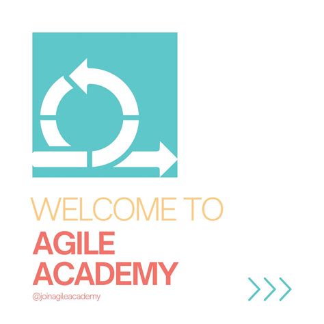 agile academy on linkedin productowner businessanalyst agile scrummaster