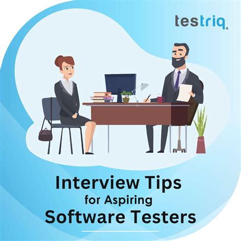 how to ace a software testing interview with testriq testriq qa lab