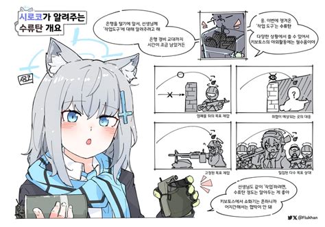 Shiroko Rabu And Helmet Gangster Blue Archive Drawn By Flukhan Danbooru