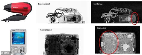 New X Ray Method Can Detect Explosives With 100 Accuracy Big World Tale