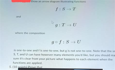 Solved Draw An Arrow Diagram Illustrating Functions F ST Chegg Com